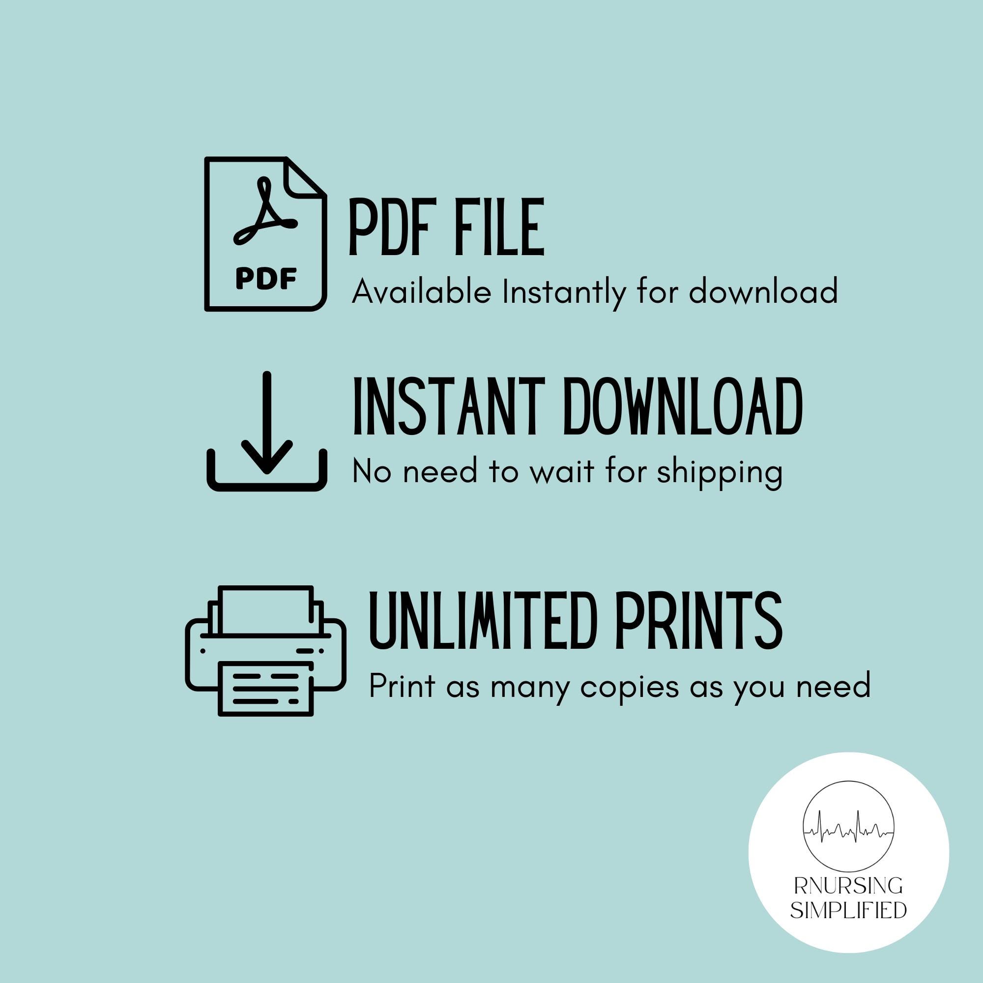 ABCDEFG Assessment / Nursing / Template / Guide / Clinical / Medical - Etsy