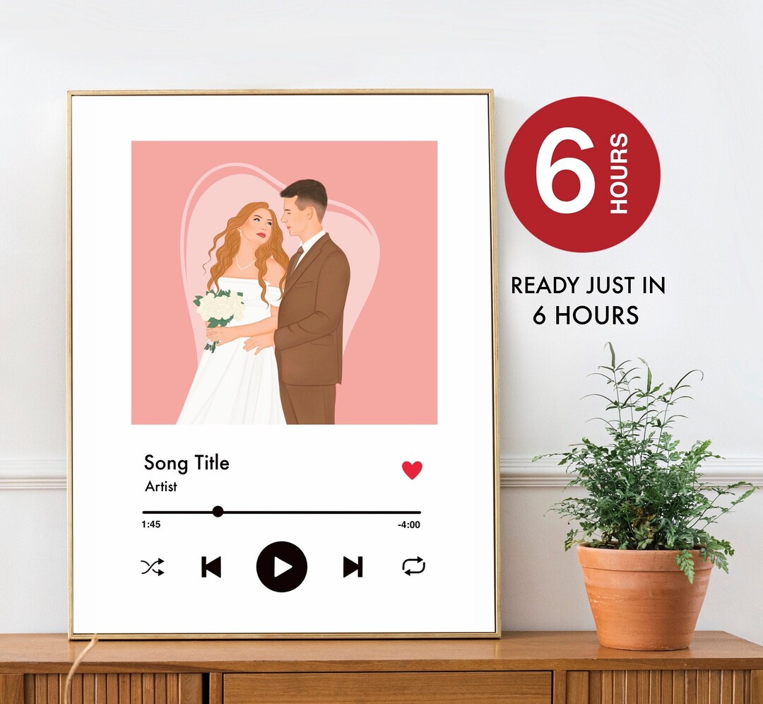 CUSTOM SPOTIFY ALBUM, Cover Spotify Drawing, Custom Portrait, Cover ...