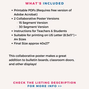 Juneteenth Collaborative Poster Printable Craft, Bulletin Board Art ...