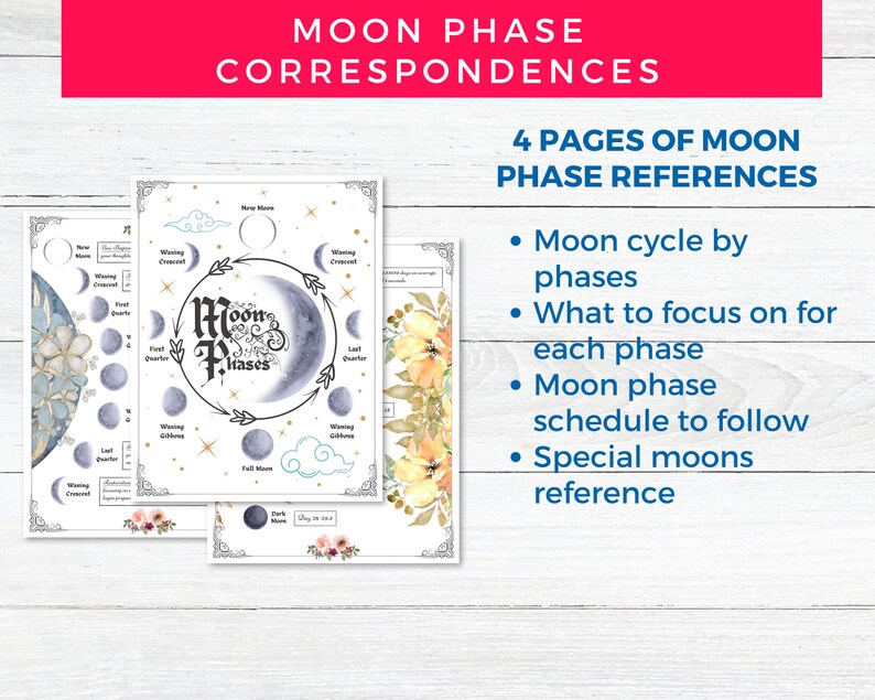 Moon Magick & Witch Moon Phases Calendar Witchcraft - Etsy