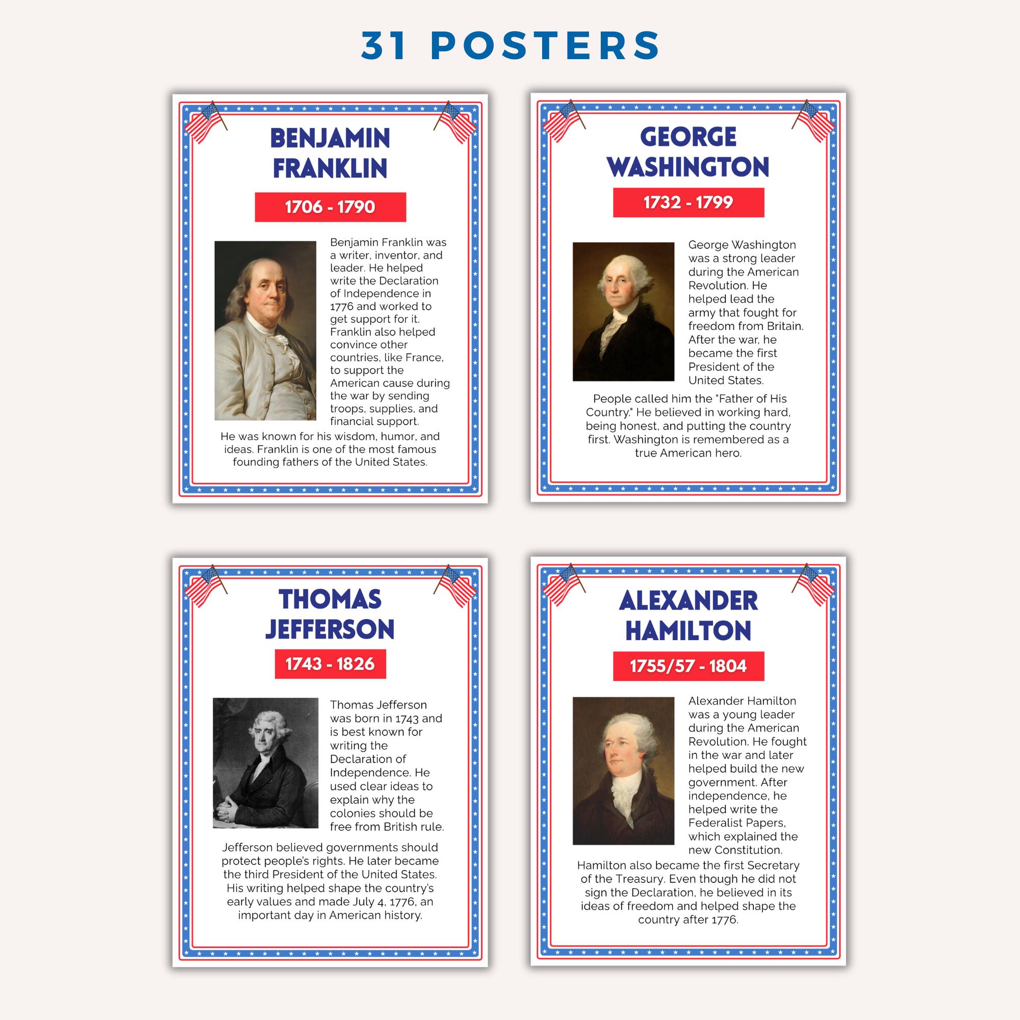 4th of July Posters, Printable Bulletin Board Posters, Educational ...