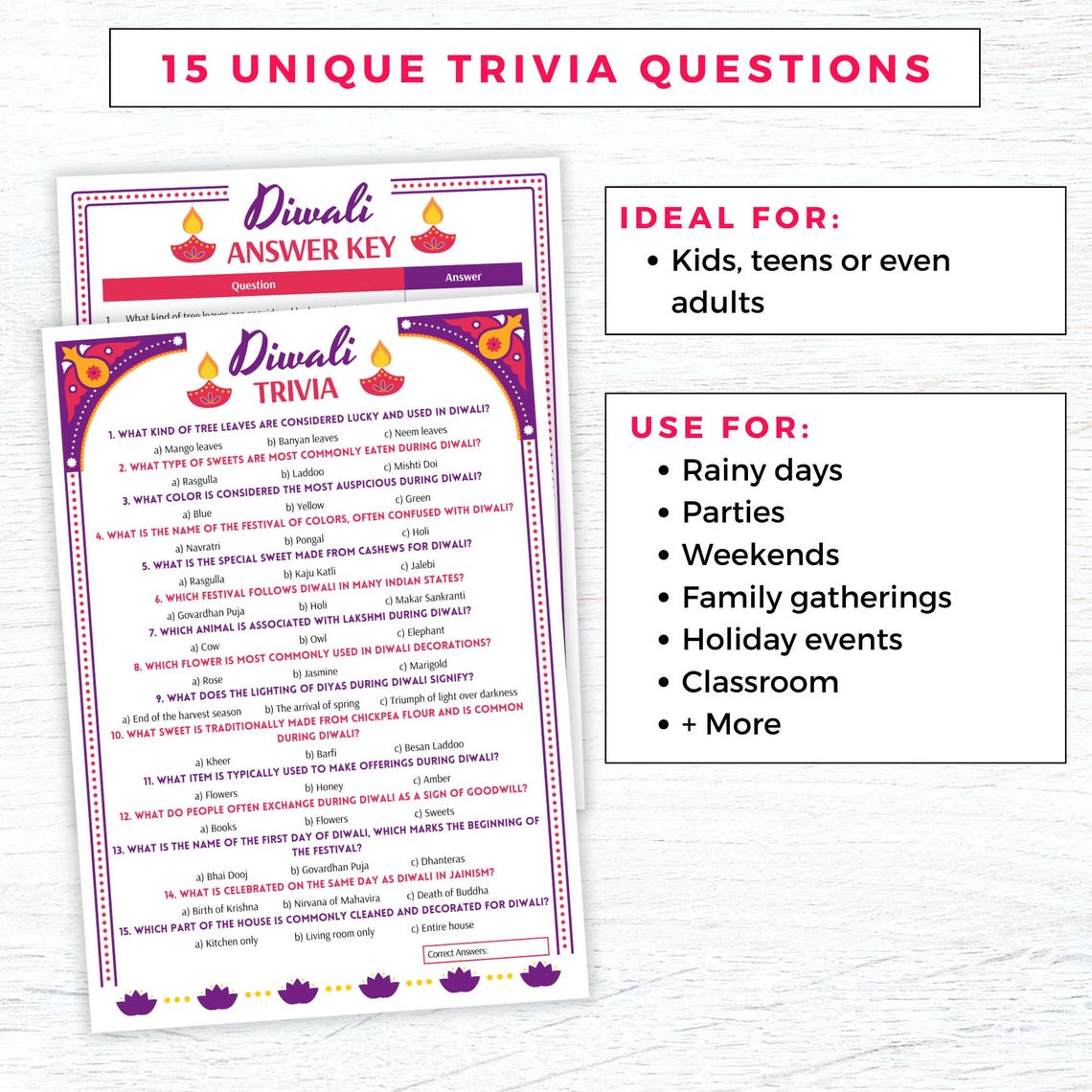Diwali Trivia Game Printable, Diwali Party Games for Kids Adults, Fun ...