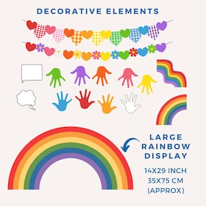 LGBTQ+ Pride Month Bulletin Board Kit, Printable Pride History Month ...