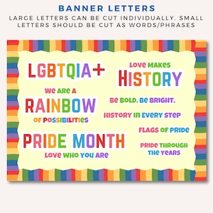 LGBTQ+ Pride Month Bulletin Board Kit, Printable Pride History Month ...
