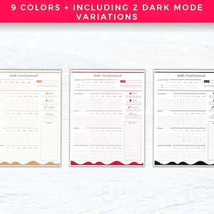 Food Tracker Fillable PDF, Daily Food Log, Calorie Tracker, Macro ...