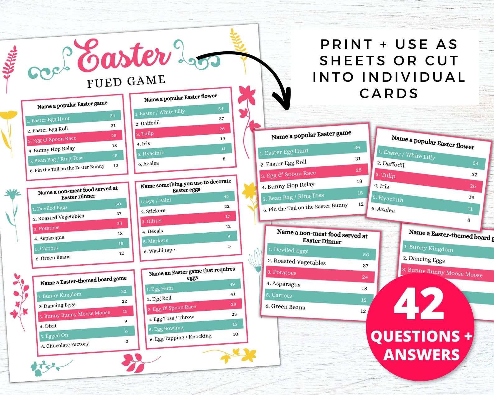 Easter Friendly Feud Game, Easter Party Games, Printable Activity Games ...