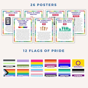 LGBTQ+ Pride Month Bulletin Board Kit, Printable Pride History Month ...
