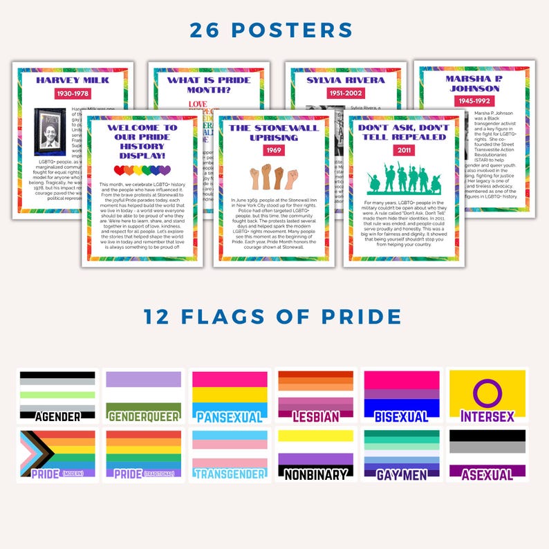 Pride Month Bulletin Board Kit Printables, LGBTQ+ History Month Posters ...