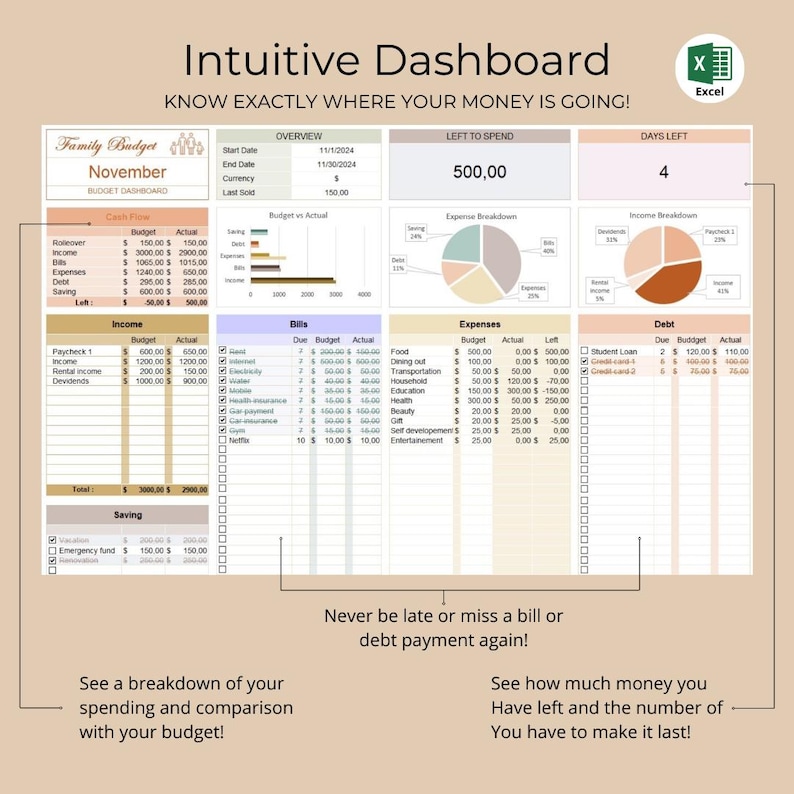 Family Budget Template With Dashboards Excel, Income and Expense Budget ...