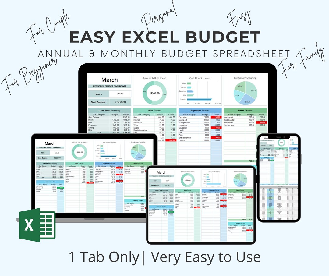 Personal Finance Excel Template | Simple Family Budget Planner | Annual ...