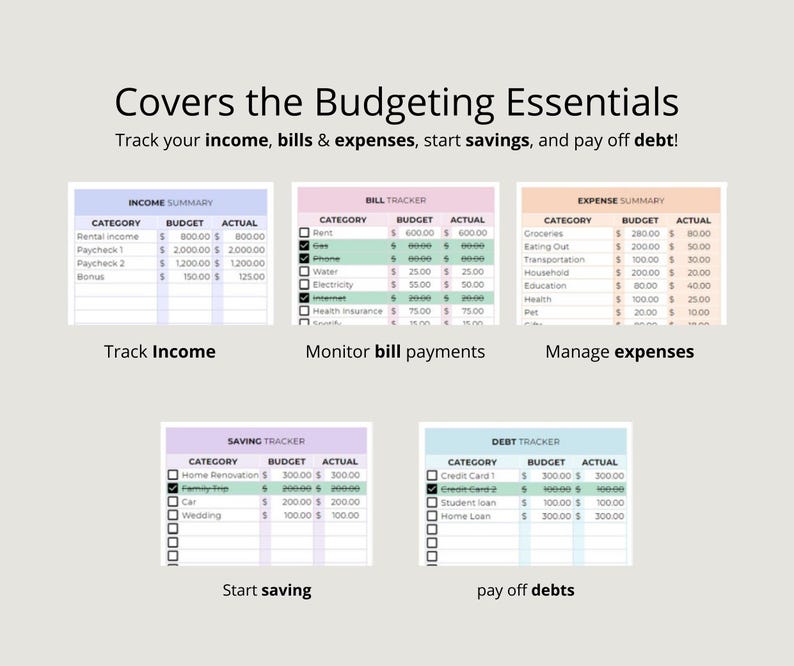 Monthly Budget by Paycheck Template, Google Sheets Budget Spreadsheet ...