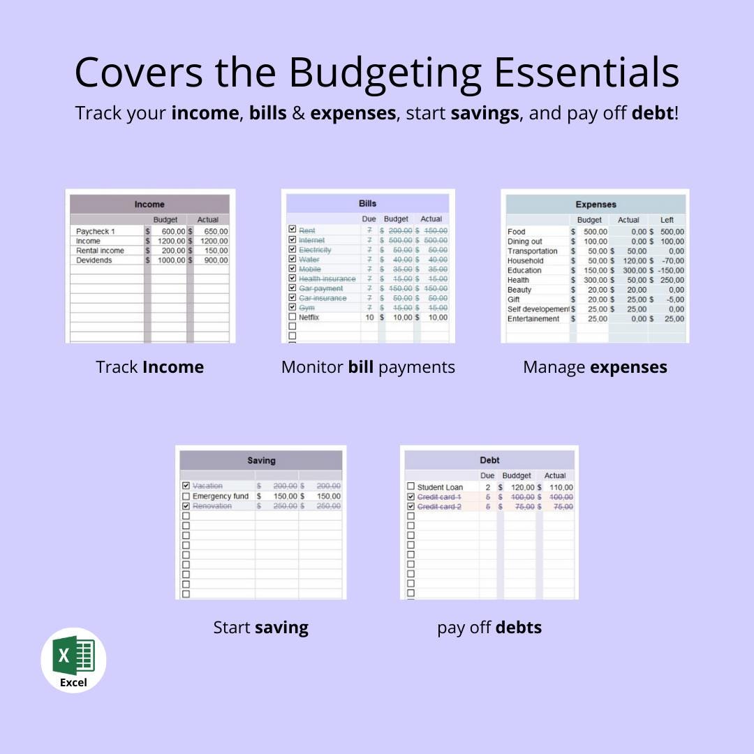 Budget Planner Excel With Formulas, Simple Budget Tracker, Saving Debt ...