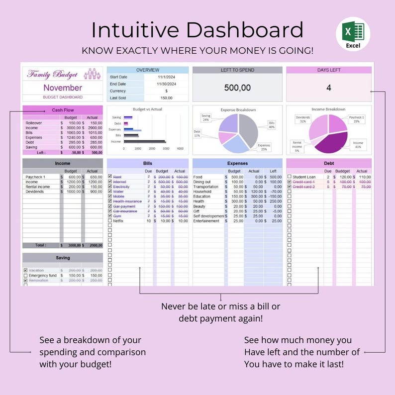 Family Finance Spreadsheet Couples, Excel Budget Template, Income ...
