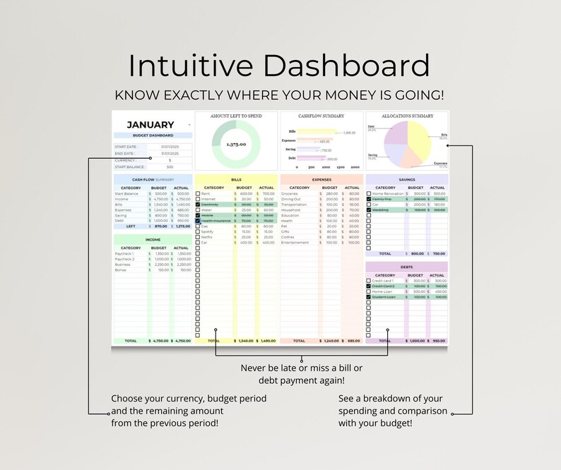 Budget by Paycheck Google Sheet, Monthly Budget Planner Spreadsheet ...