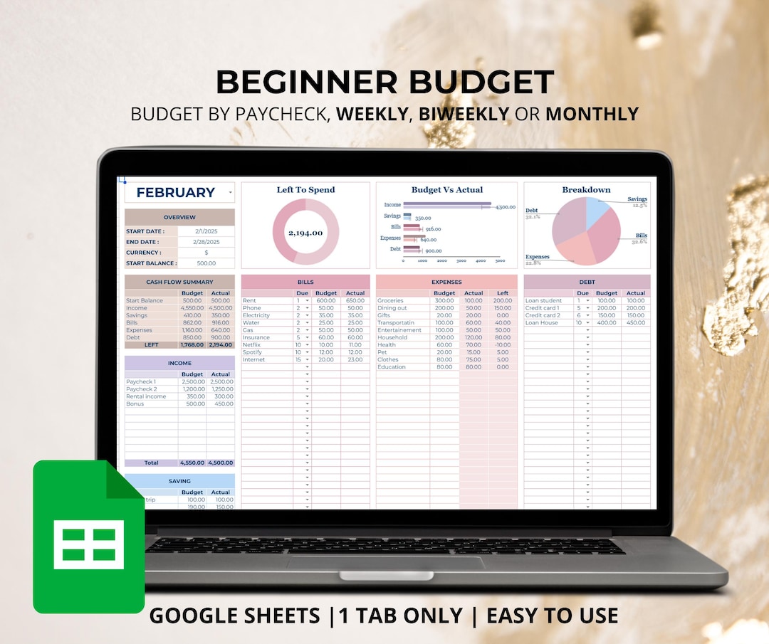 Budget Template Excel & Google Sheets - All-in-one Income and Expense ...