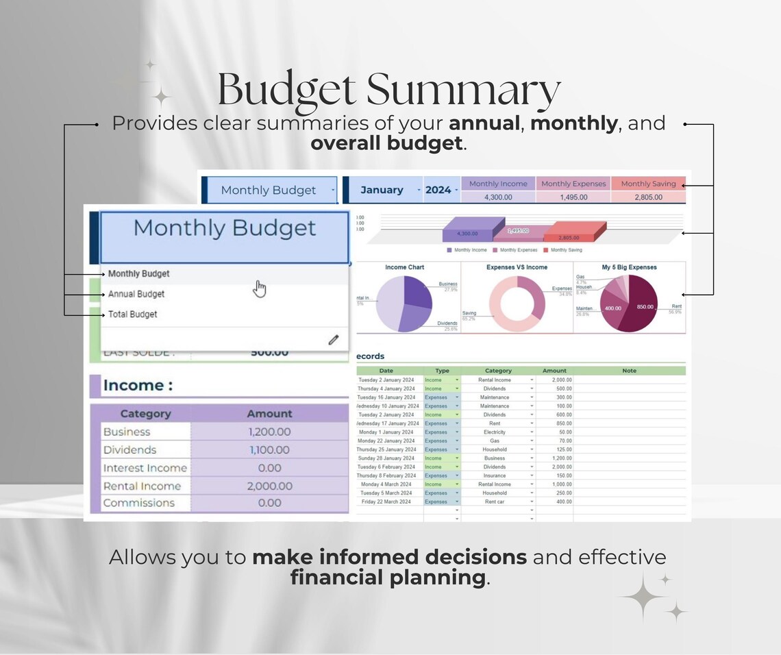 Monthly Budget Template Google Sheets, Yearly Budget Spreadsheet ...