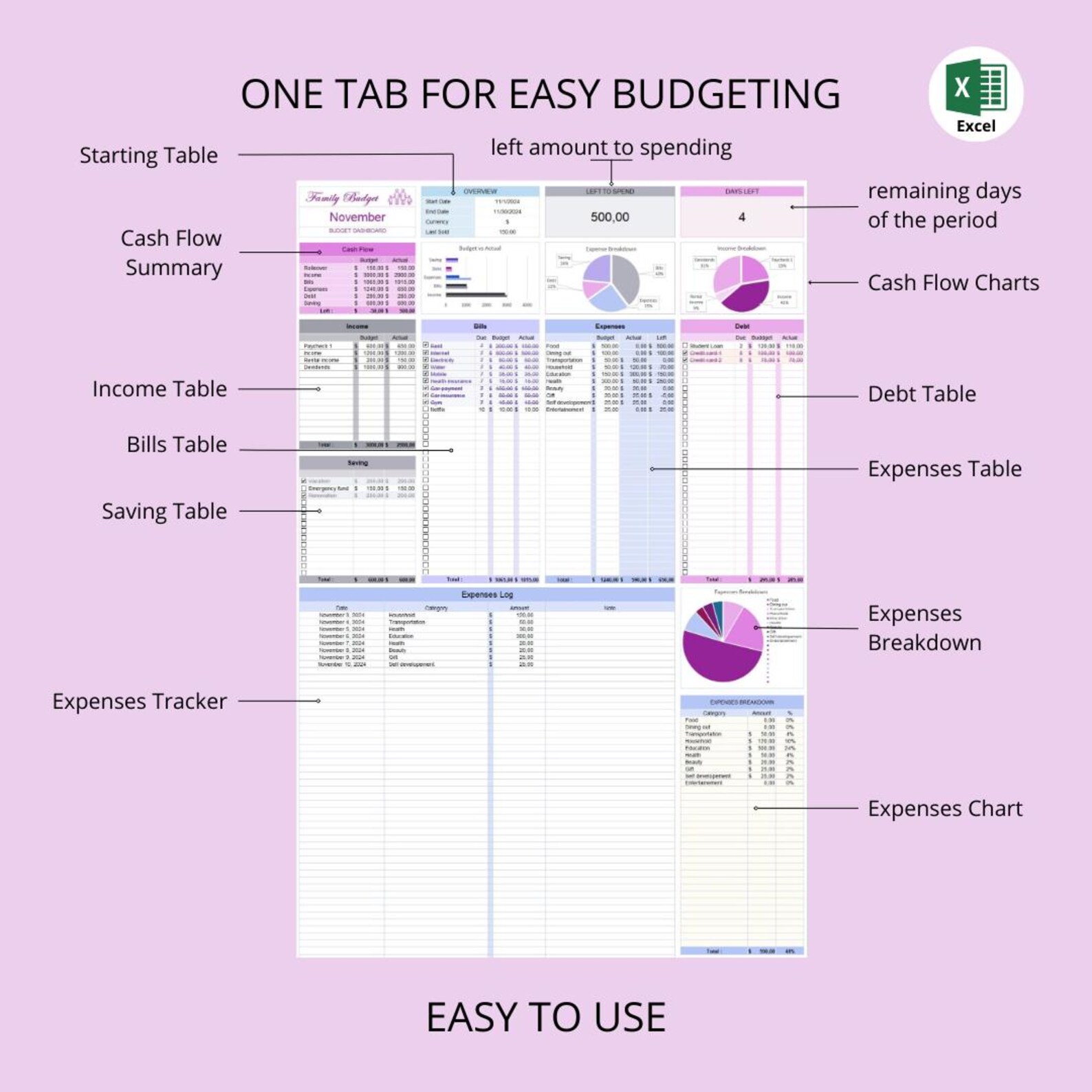 Family Finance Spreadsheet Couples, Excel Budget Template, Income ...