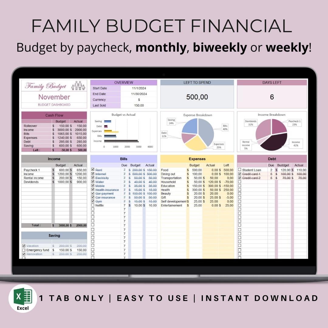 Spreadsheet Budgeting, Excel Budget Template, Personal Finance, Budget ...