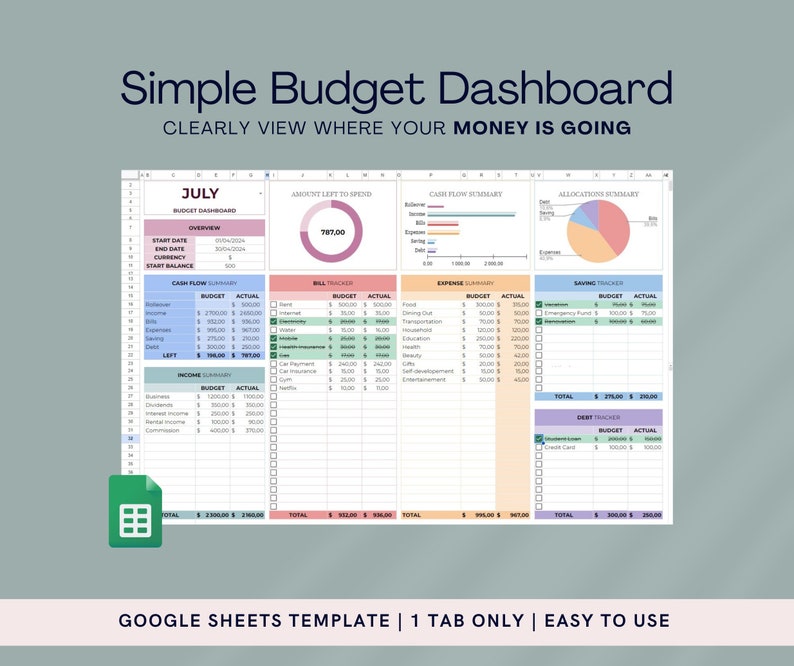 Budget Planner Google Sheets, Paycheck Budget Spreadsheet, Monthly ...