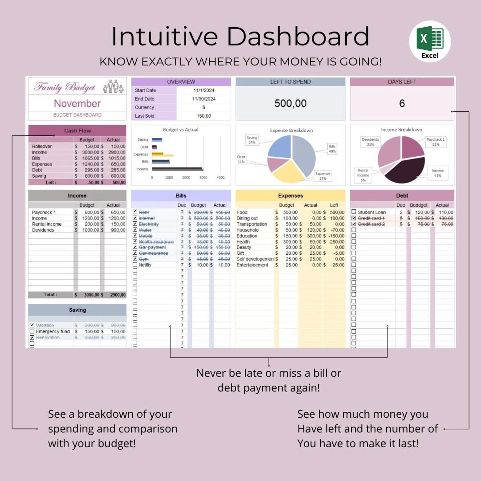 Family Budget Financial Debt Tracking, Excel Sheet, Income and Expense ...