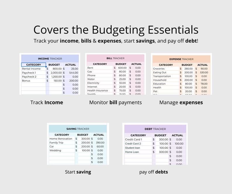 Budget Spreadsheet Google Sheets, Budget Calculator, Spending Tracker ...