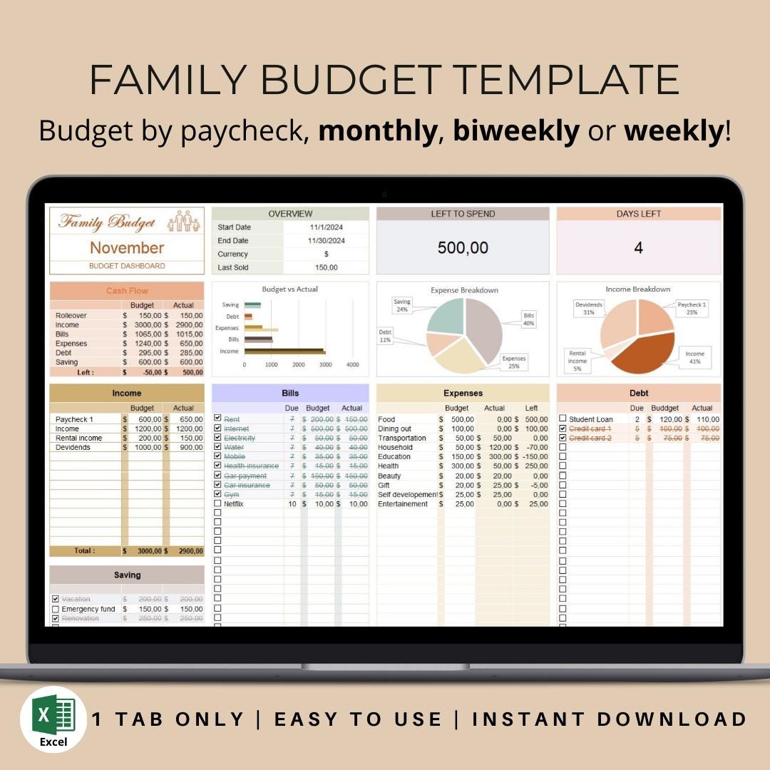 Family Budget Template With Dashboards Excel, Income and Expense Budget ...