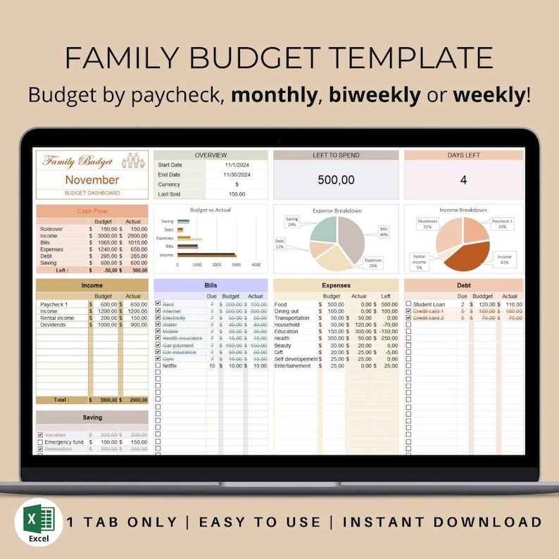 Family Budget Template With Dashboards Excel, Income and Expense Budget ...