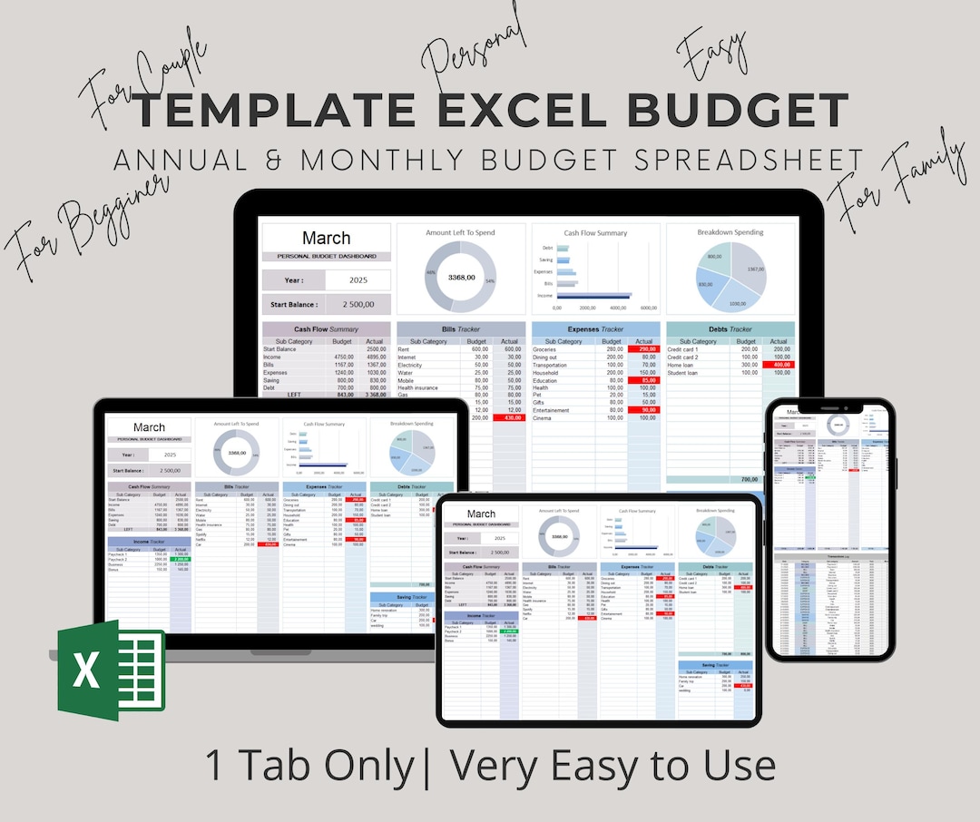 Simple Budget Spreadsheet Blue | Excel Budget Template | Annual and ...