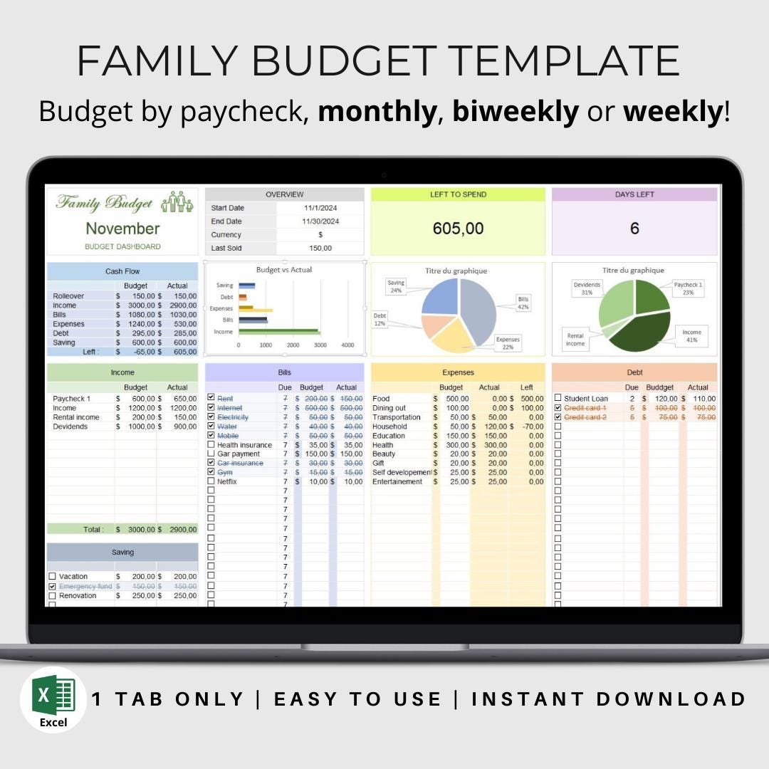Family Budget Template Excel, Income and Expense, Bills Tracker, Debt ...