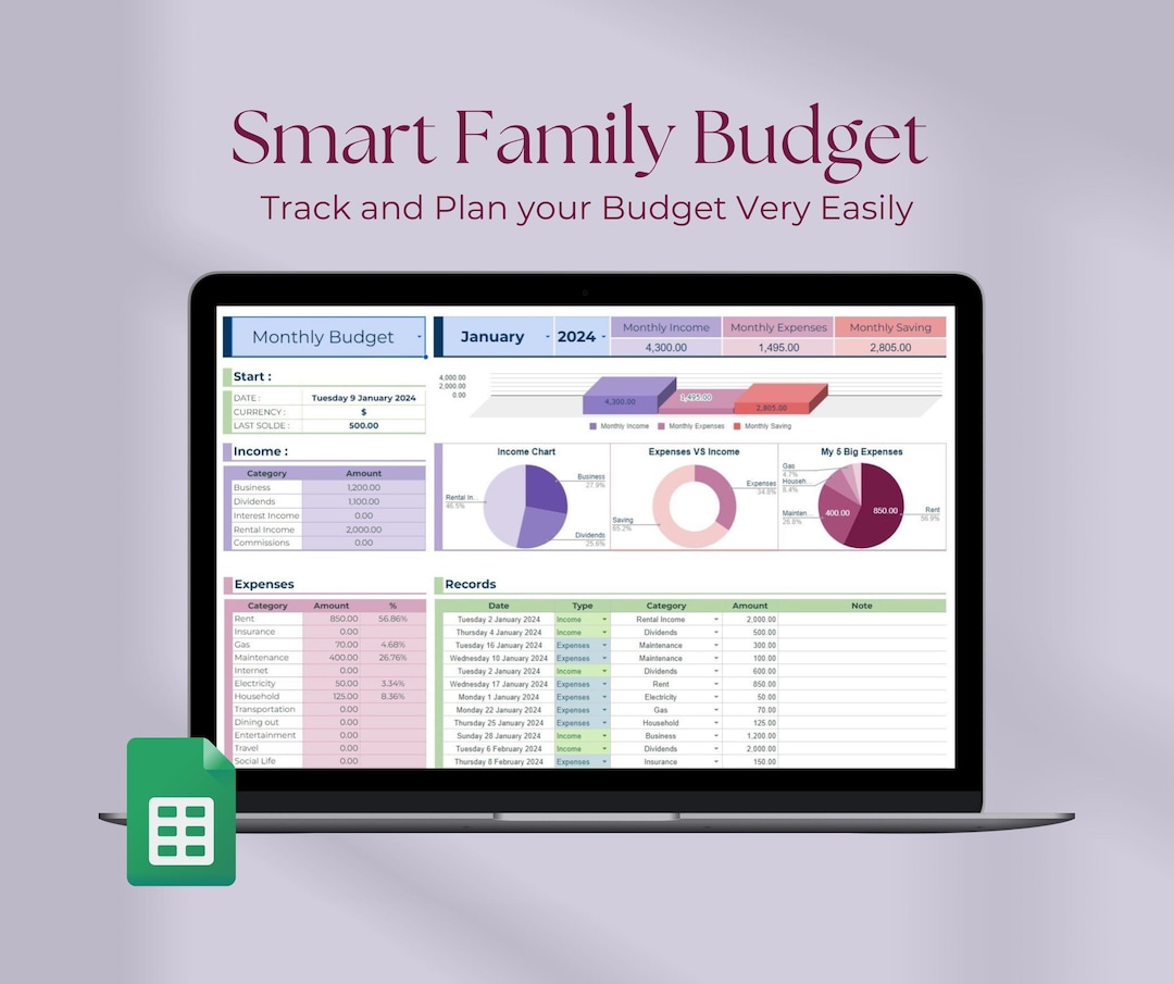 Budget Tracker Spreadsheet, Google Sheets Family Budget, Cash Flow ...