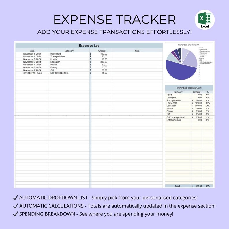 Budget Planner Excel With Formulas, Simple Budget Tracker, Saving Debt, Income and Expenses ...