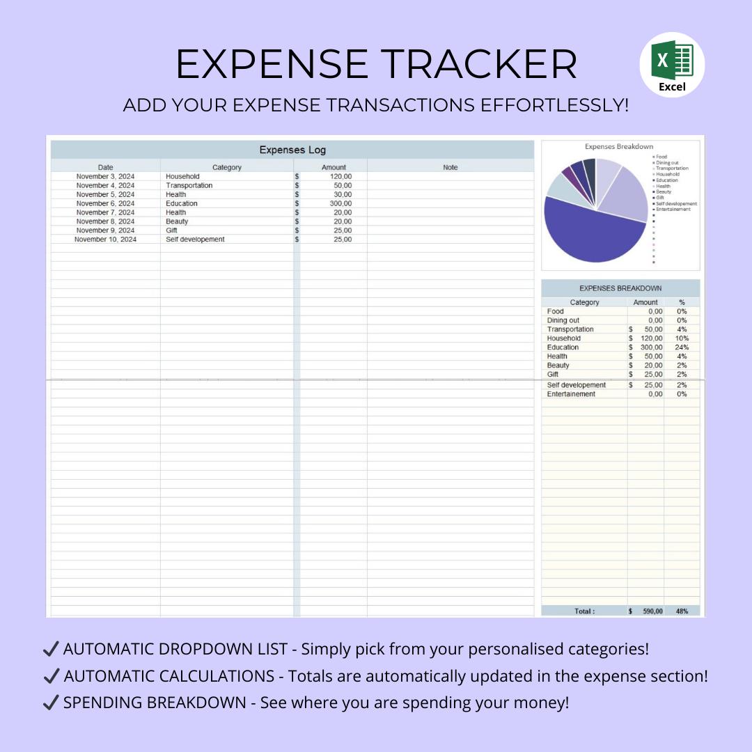Budget Planner Excel With Formulas, Simple Budget Tracker, Saving Debt ...