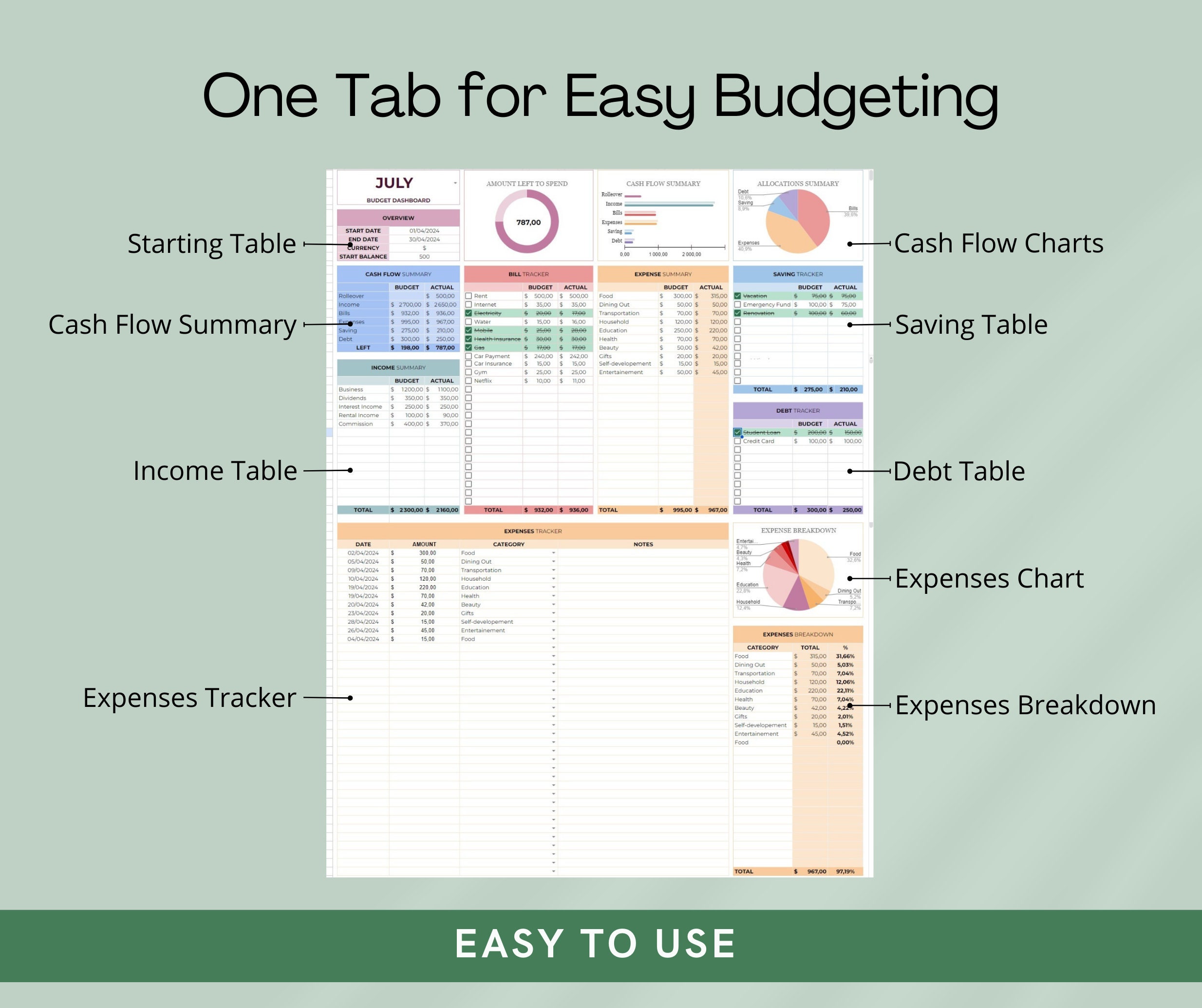 Budget Tracker Template Google Sheets, Easy Financial Planner, Monthly ...