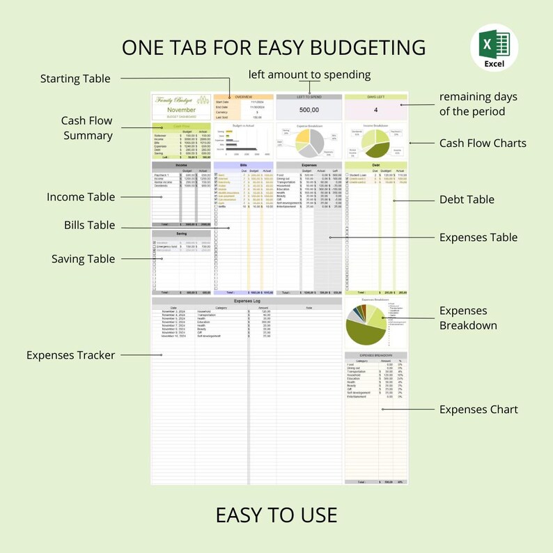 Family Budget Excel, Income and Expense Tracker, Bills Spreadsheet ...