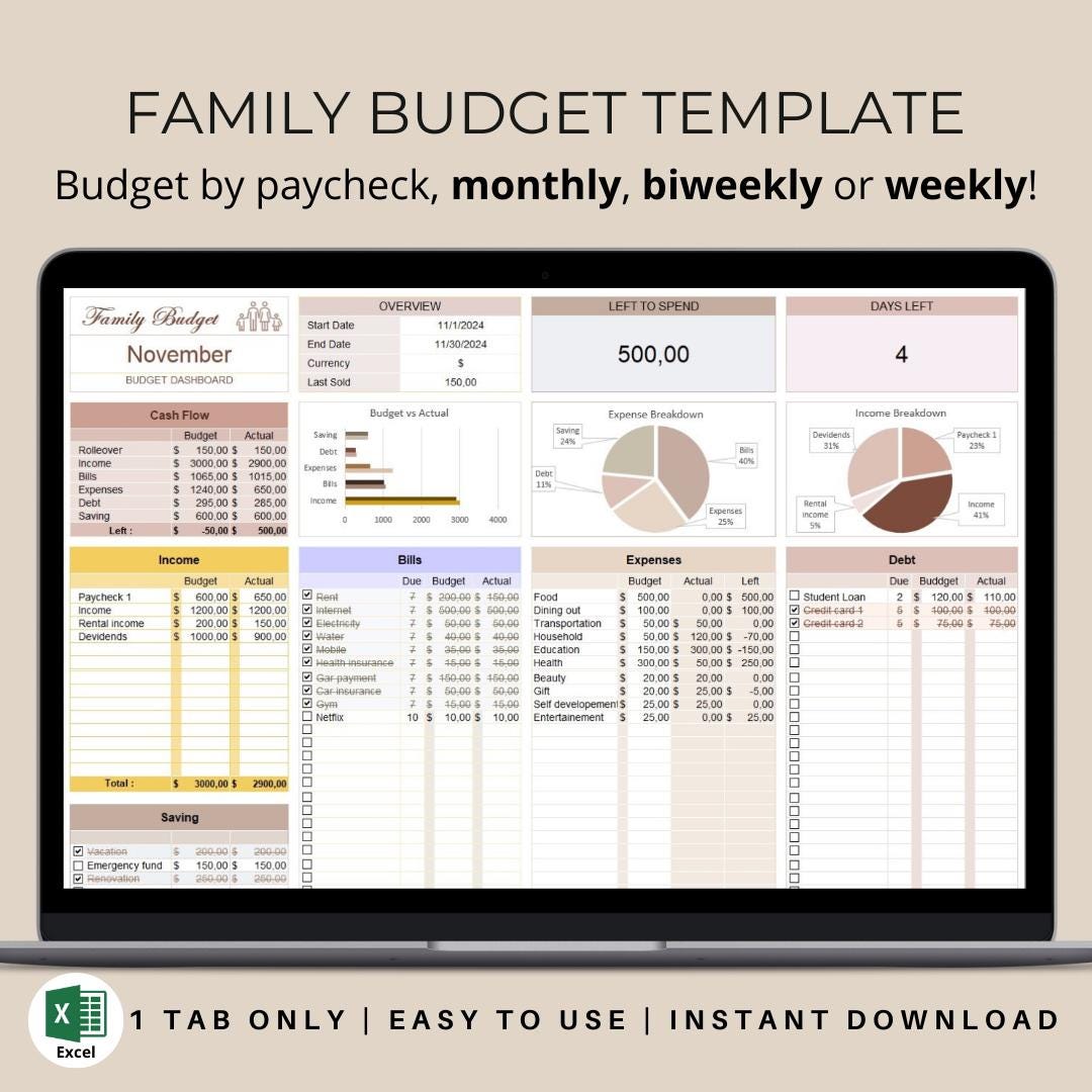 Family Budget Template With Dashboards, Income Expense Tracker Excel ...