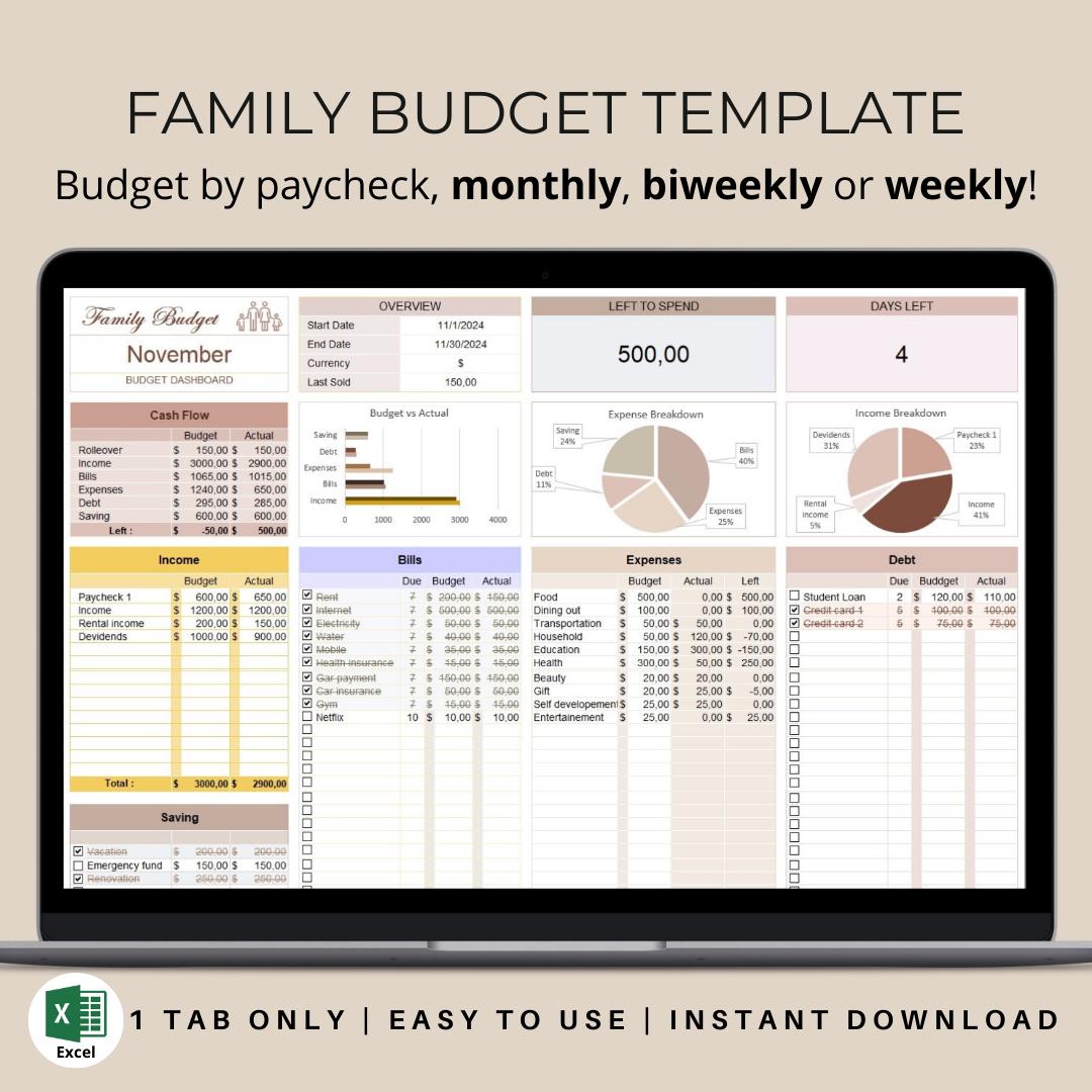 Family Budget Template With Dashboards, Income Expense Tracker Excel ...