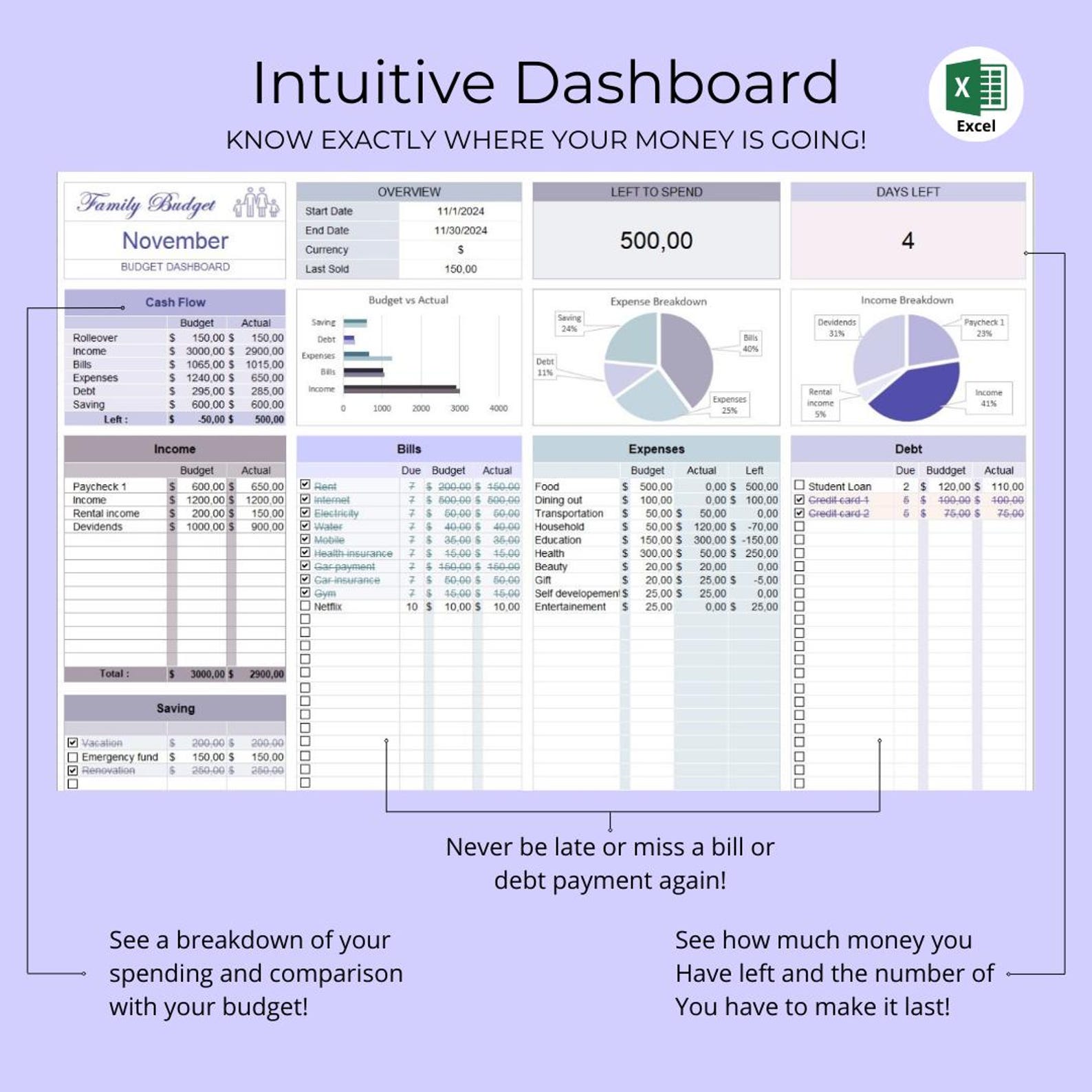 Budget Planner Excel With Formulas, Simple Budget Tracker, Saving Debt ...