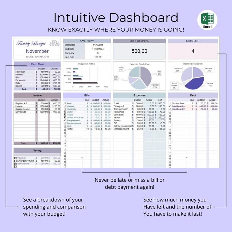 Budget Planner Excel With Formulas, Simple Budget Tracker, Saving Debt ...