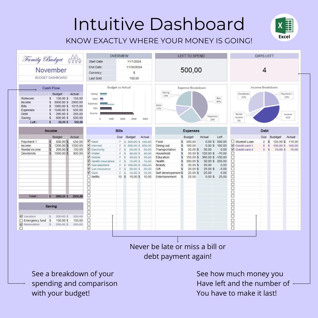 Budget Planner Excel With Formulas, Simple Budget Tracker, Saving Debt ...