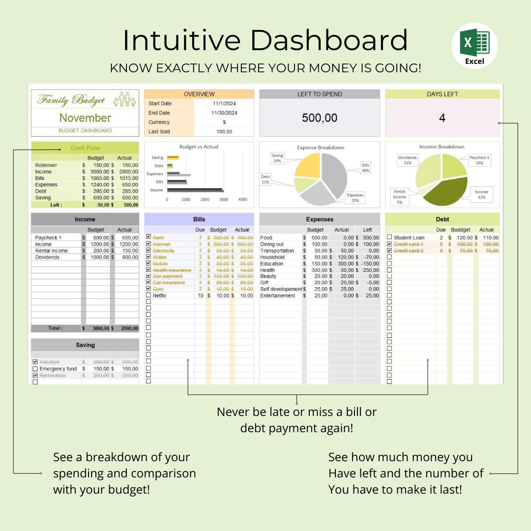 Family Budget Excel, Income and Expense Tracker, Bills Spreadsheet ...