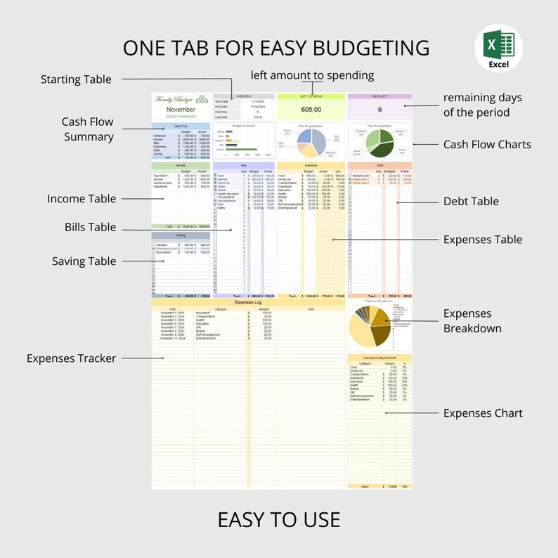 Family Budget Template Excel, Income and Expense, Bills Tracker, Debt ...
