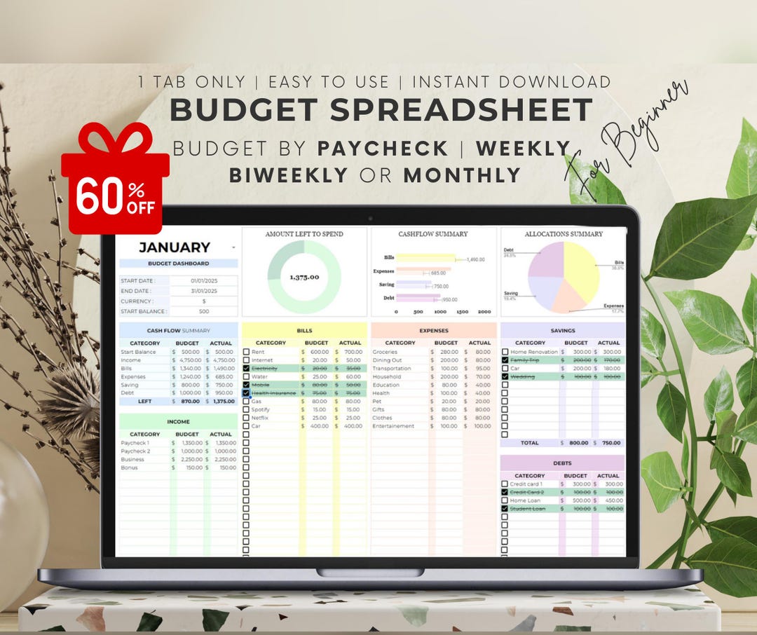 Cute Budget Planner Google Sheets, Biweekly Budget Spreadsheet, Weekly ...