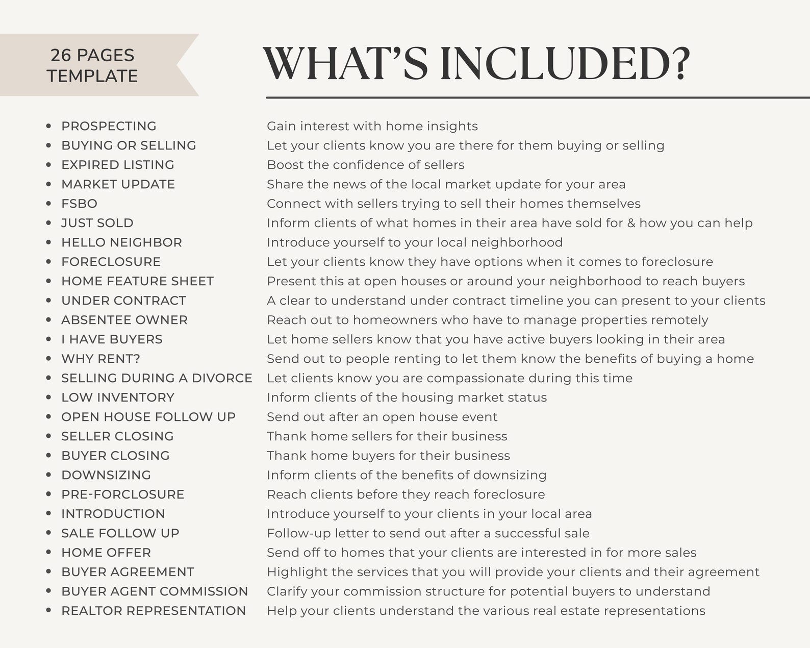 Real Estate Farming Letter Bundle | Real Estate Marketing | Real Estate ...