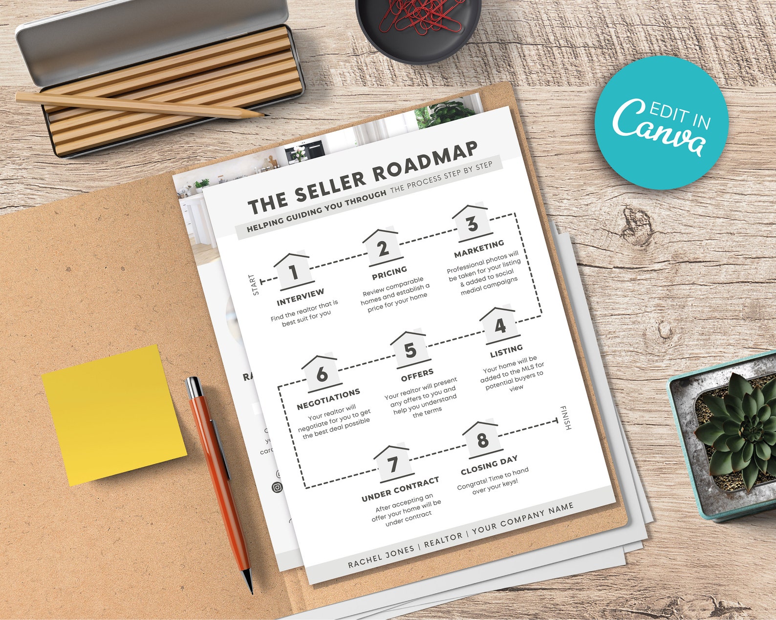 Home Seller Roadmap Flyer | Real Estate Marketing | Buyer Checklist ...