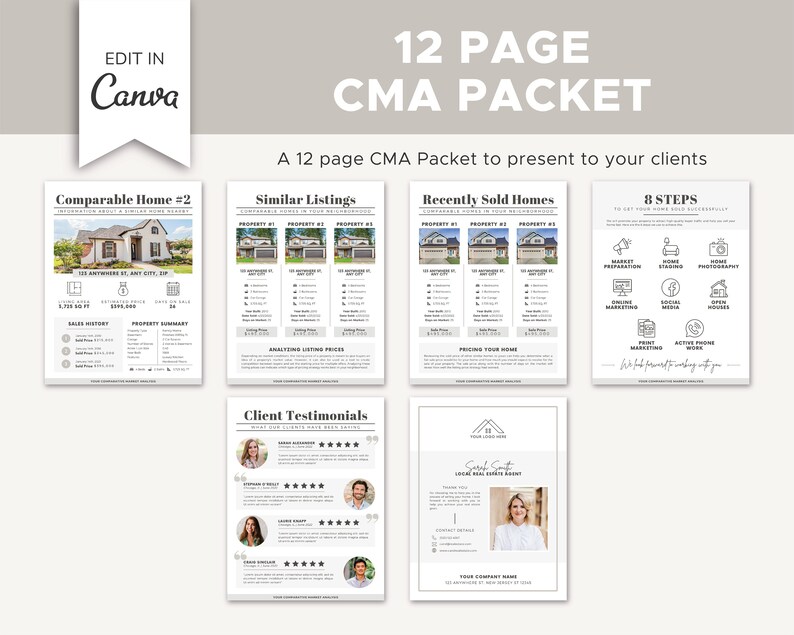 Real Estate CMA Packet | Comparative Market Analysis | Real Estate ...