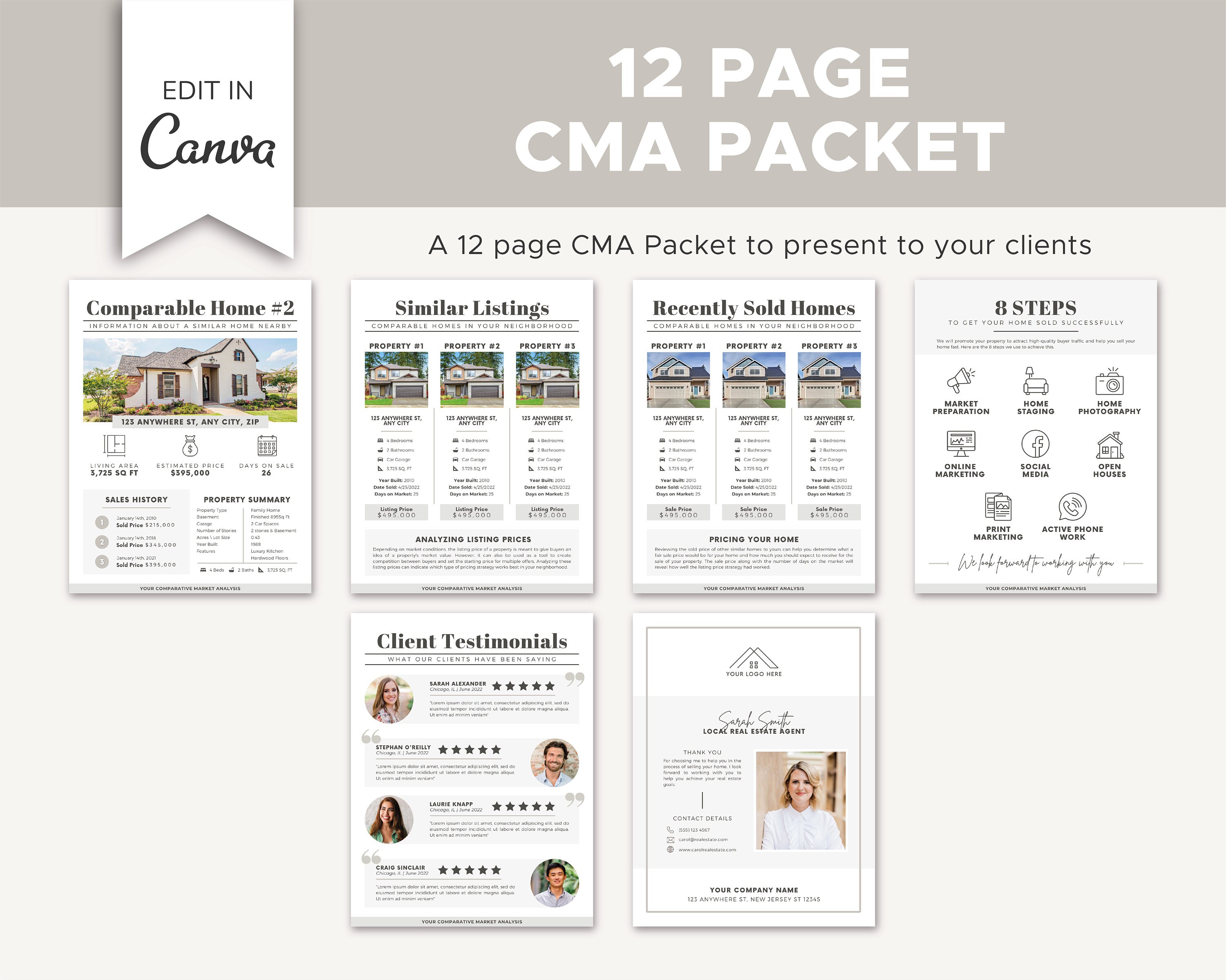 Real Estate CMA Packet | Comparative Market Analysis | Real Estate ...