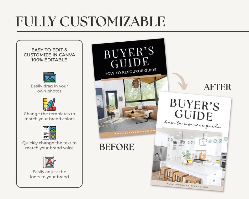 Real Estate Seller Guide and Home Buyer Guide Bundle | Real Estate ...