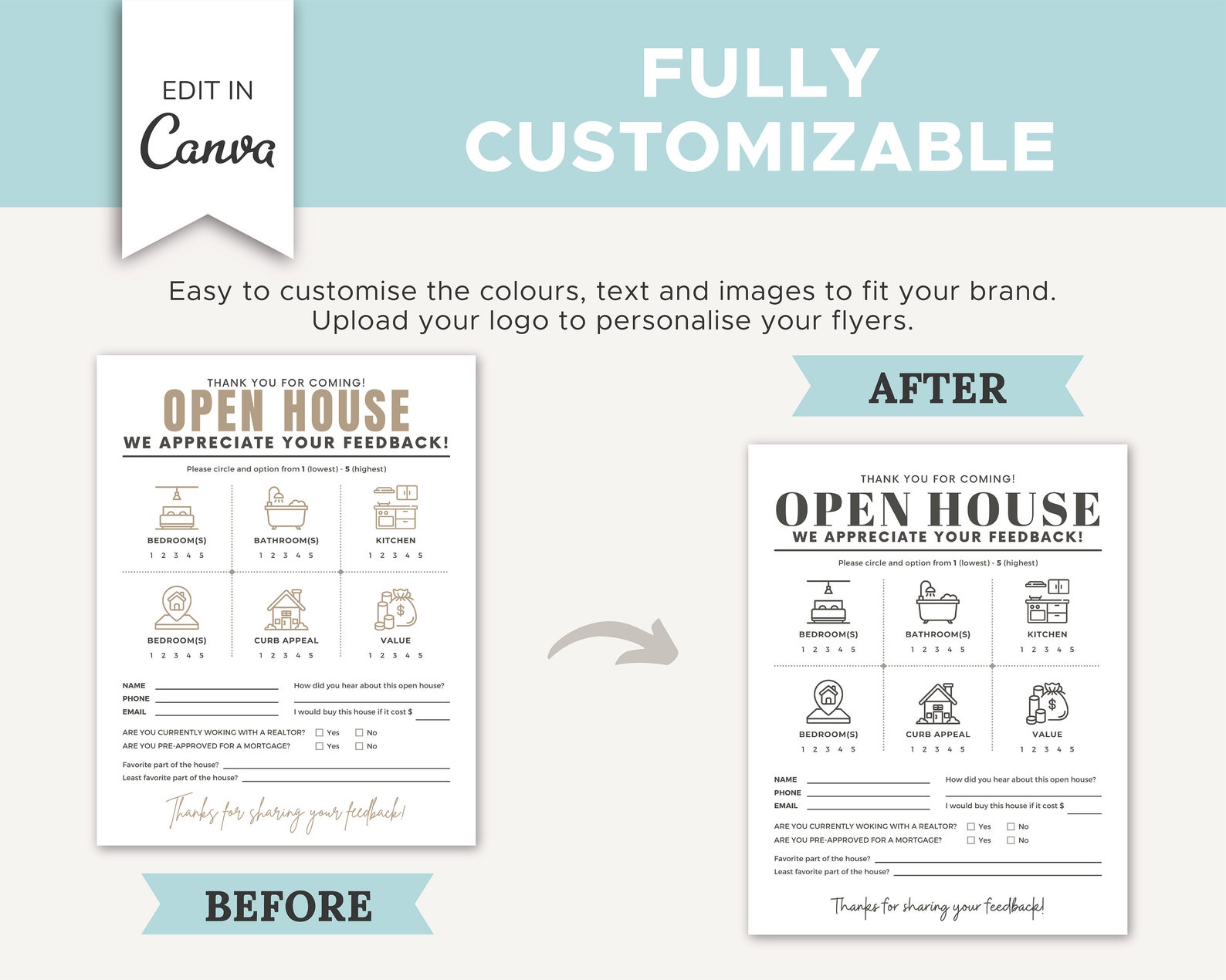 Open House Feedback Form | Real Estate Marketing | Open House Printable ...