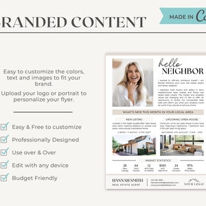 Hello Neighbor Agent Introduction Flyer | Real Estate Market Update ...