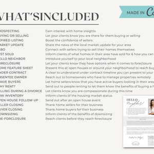 Real Estate Marketing Template Bundle | Real Estate Marketing | Real ...